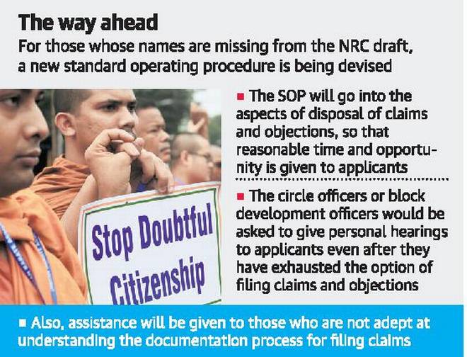 New SOP for those left out - Chinmaya IAS Academy - Current Affairs