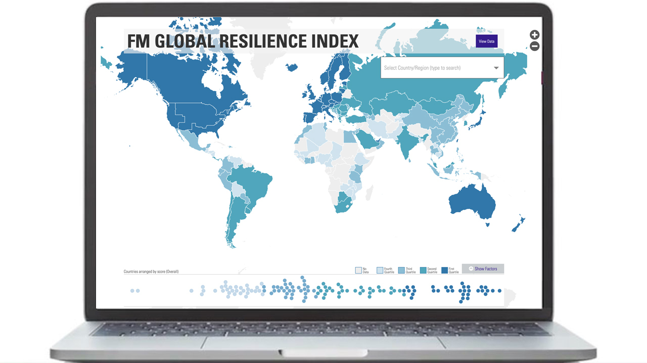 GLOBAL RESILIENCE INDEX - Chinmaya IAS Academy - Current Affairs