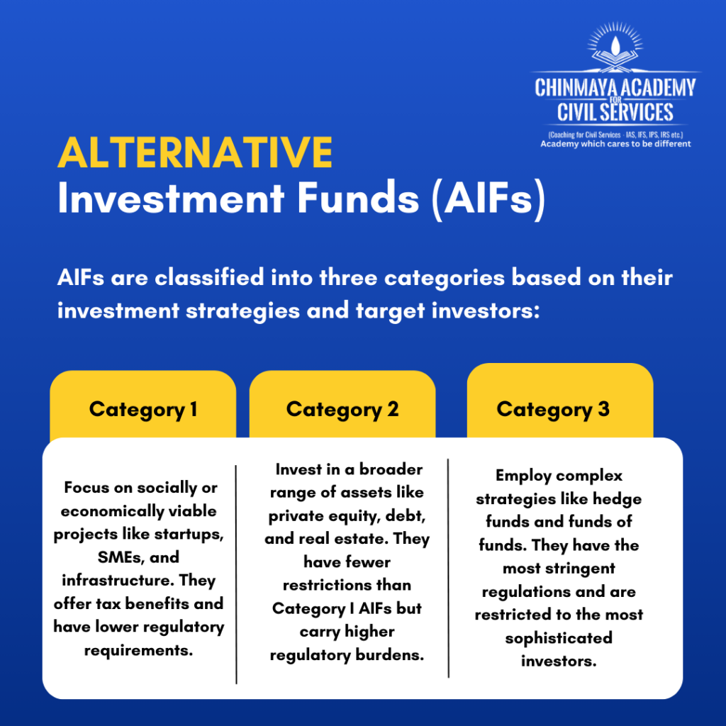 Alternative Investment Funds (AIFs) – Chinmaya IAS Academy – Current ...