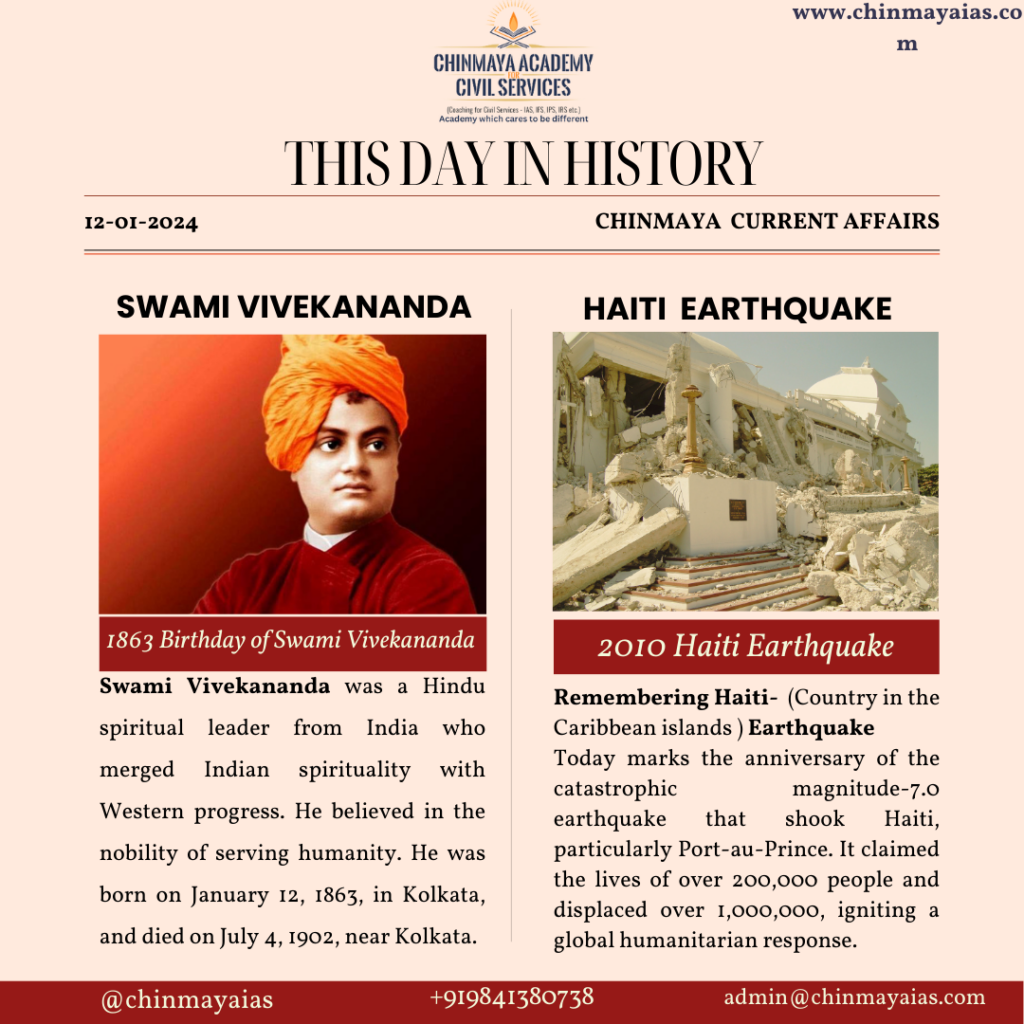 New Current Affairs - Chinmaya IAS Academy - Current Affairs