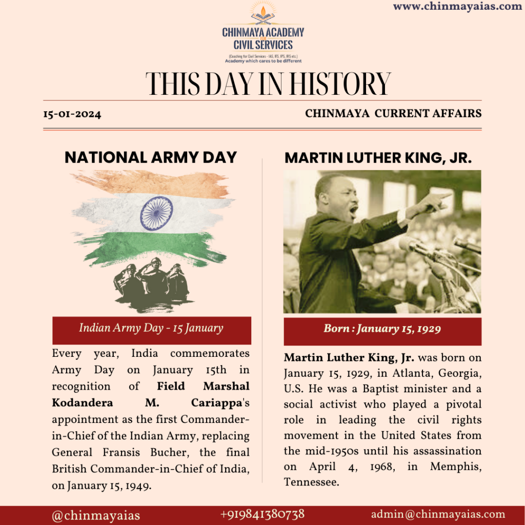 New Current Affairs - Chinmaya IAS Academy - Current Affairs