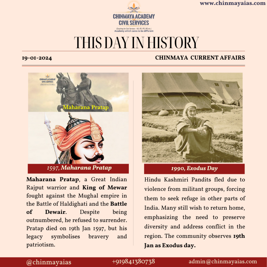 Jan 19, This day in History – Chinmaya IAS Academy – Current Affairs