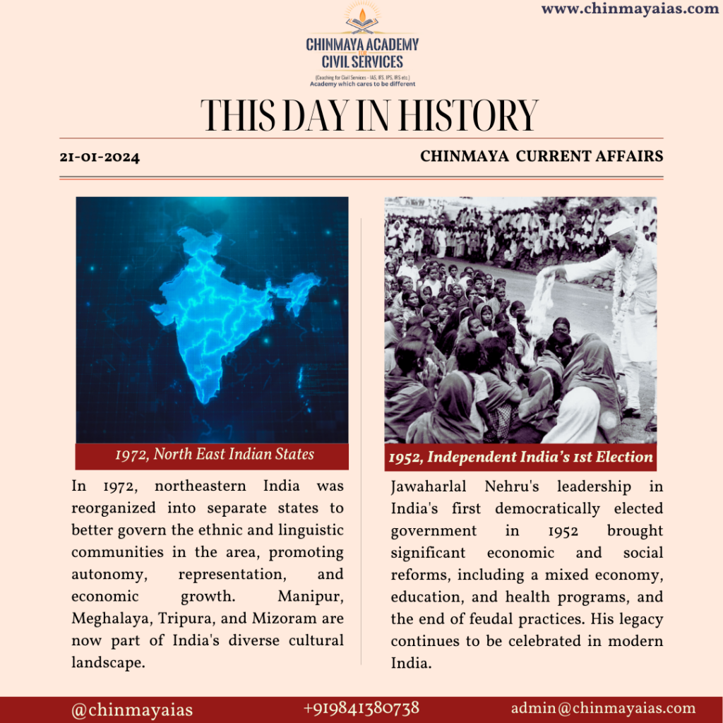 Jan, 21 – This day in History – Chinmaya IAS Academy – Current Affairs