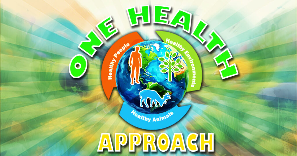 One Health Approach – Chinmaya IAS Academy – Current Affairs